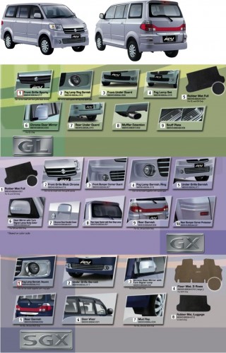 Spare Part Mobil Suzuki Apv Arena | Reviewmotors.co